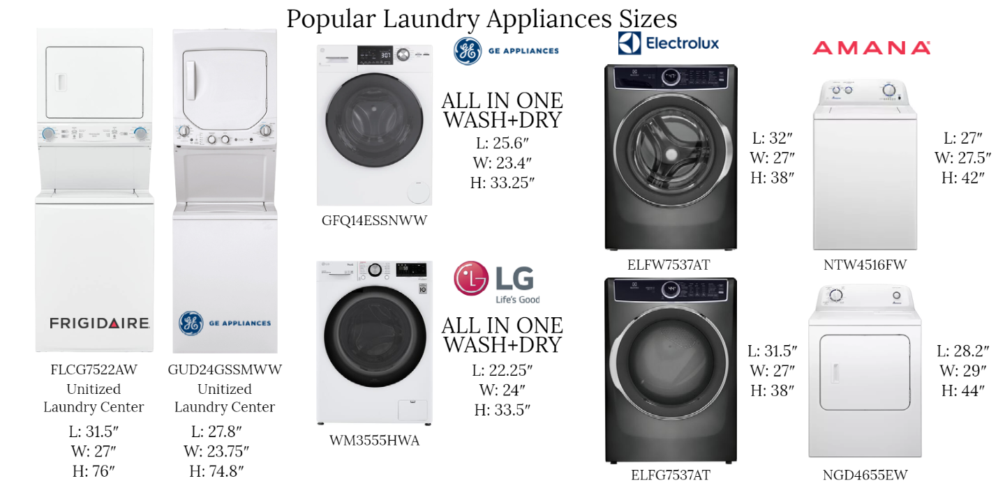 How To Choose The Right-Sized Appliances For Your Home: A Comprehensive ...