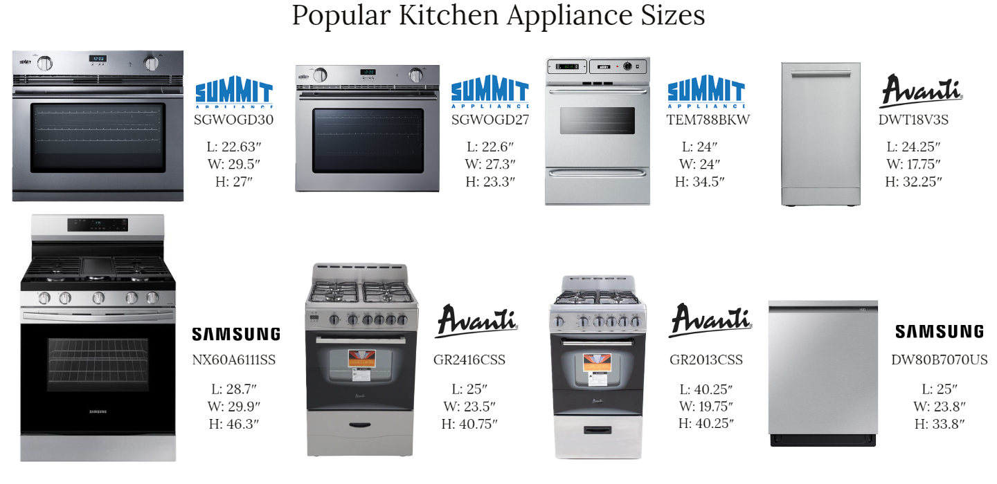 How To Choose The Right-Sized Appliances For Your Home: A Comprehensive ...
